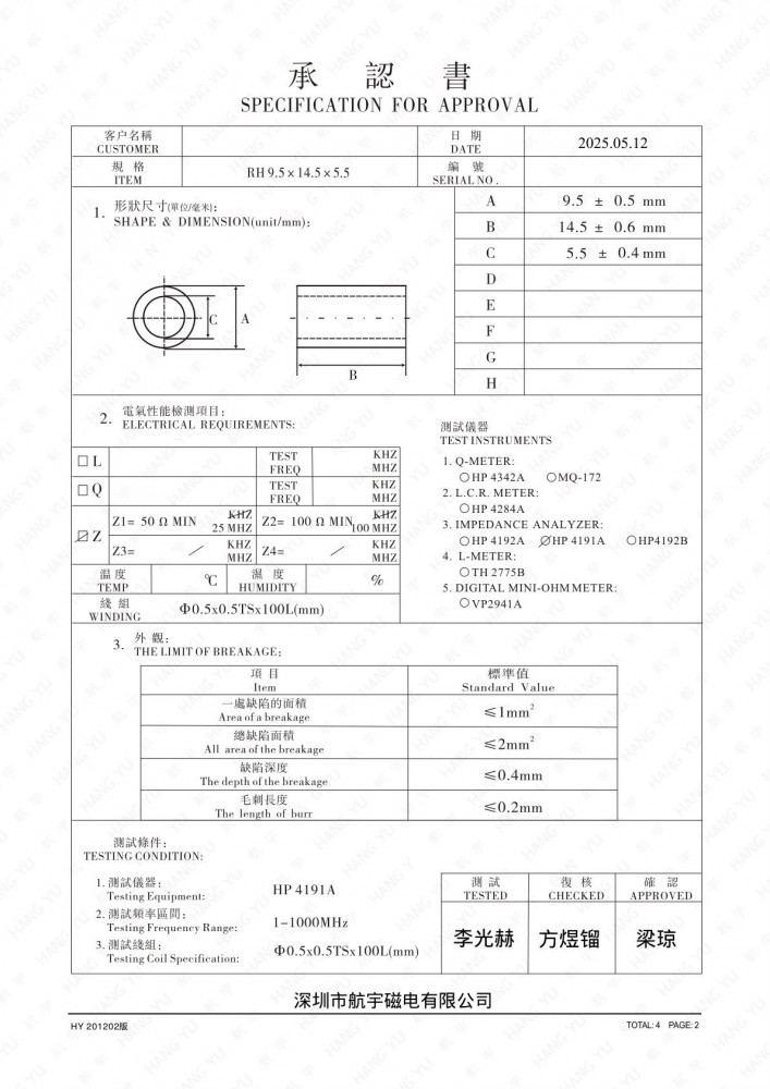 RH9.5×14.5×5.5 inspection data page
