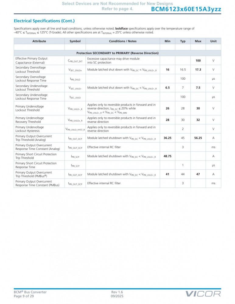BCM6123 datasheet page 9