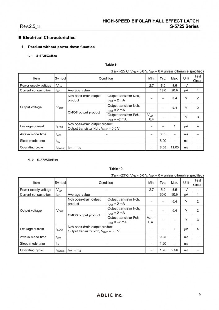 S-5725 datasheet page 9
