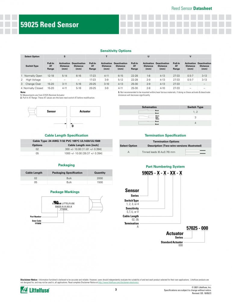 Littelfuse 59025 datasheet page 3