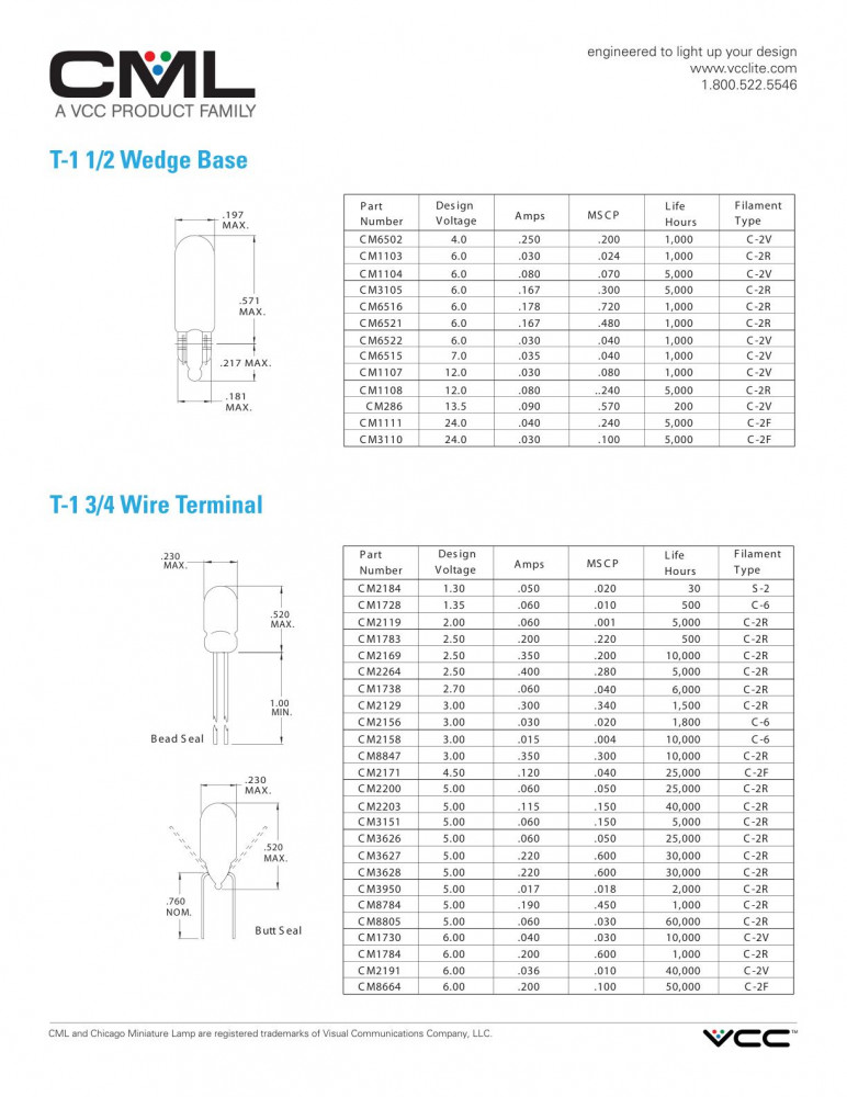 VCC document preview, page 1