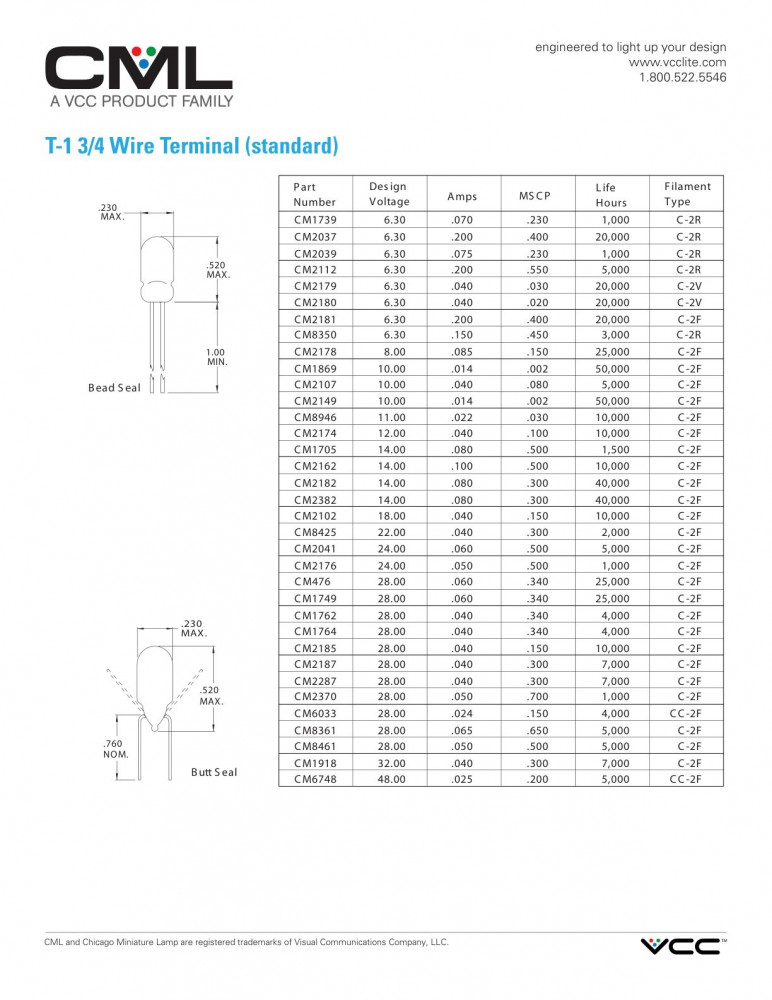 VCC document preview, page 2