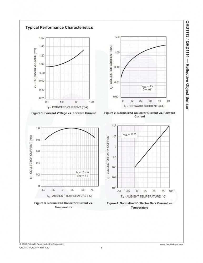 QRD1113 datasheet page 5