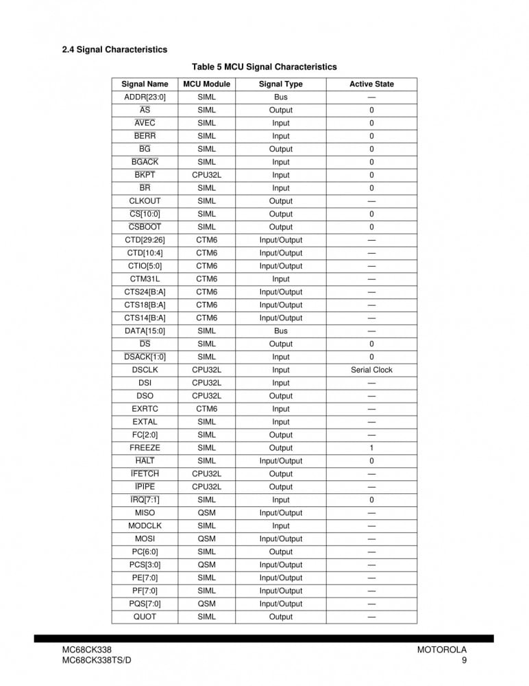 MC68CK338 technical document page 9