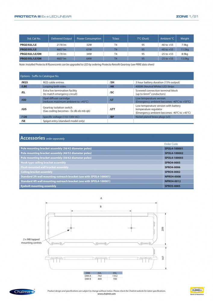 Protecta III product document page 2