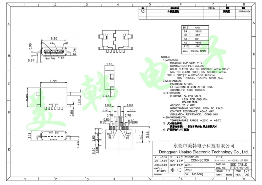 USAKRO TYPE-C-6M-003 technical document