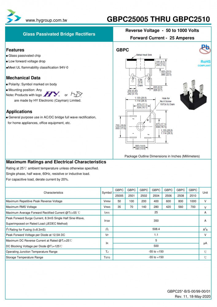 GBPC series datasheet page 1