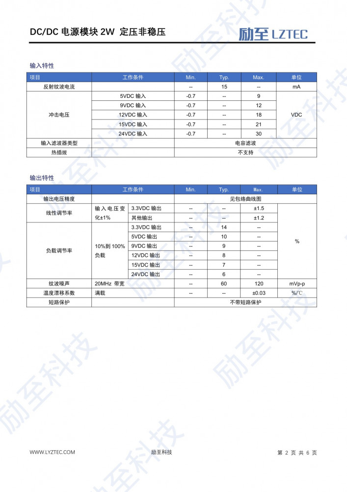 LZTEC B2412S-2W datasheet page 2