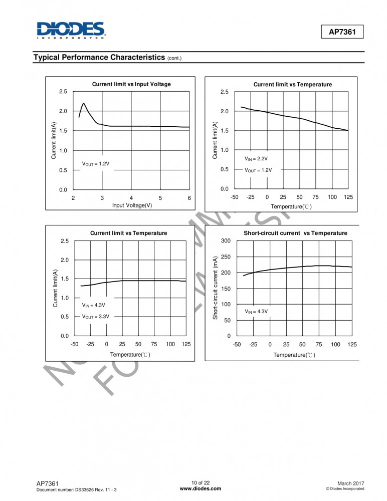 AP7361 datasheet page 10