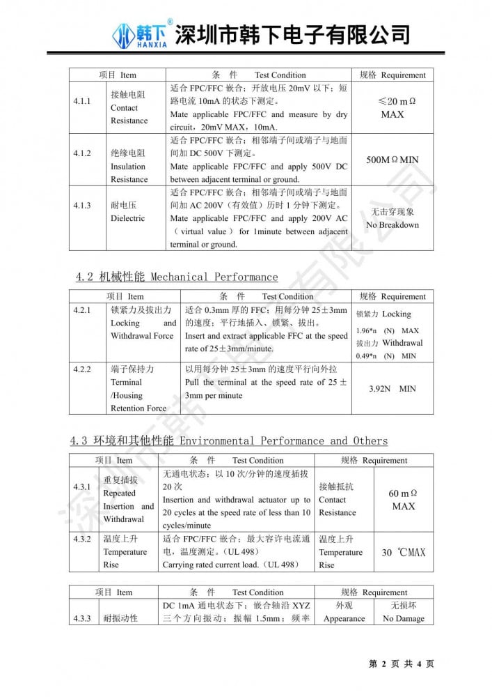 HX 0.5-6PINQFHY-H1.0 document page 5