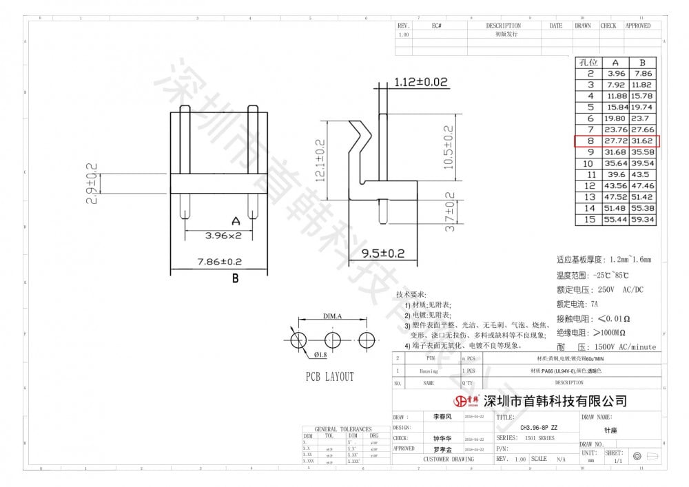 CH3.96-8P ZZ specification page 1