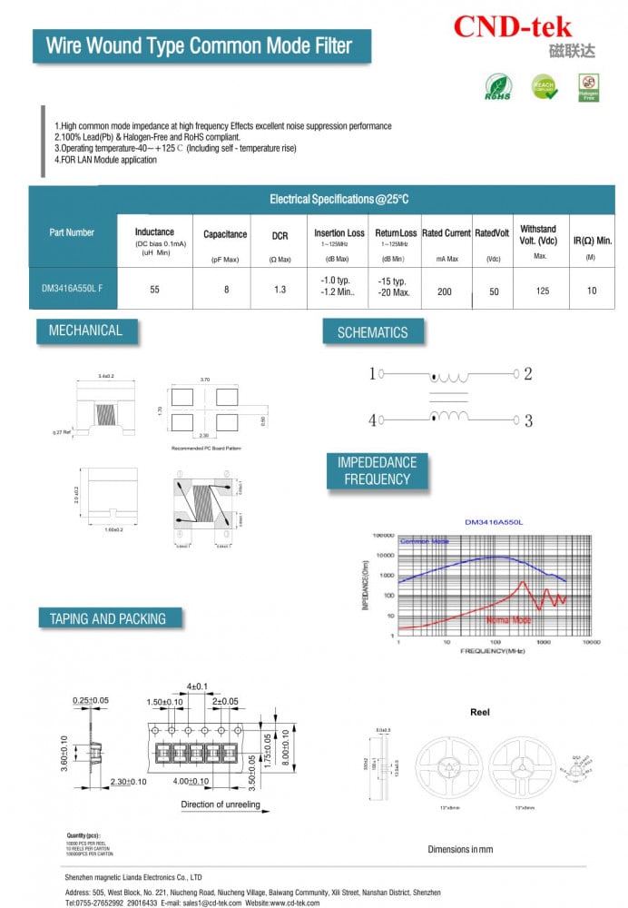 CND-tek DM3416A550L F datasheet page