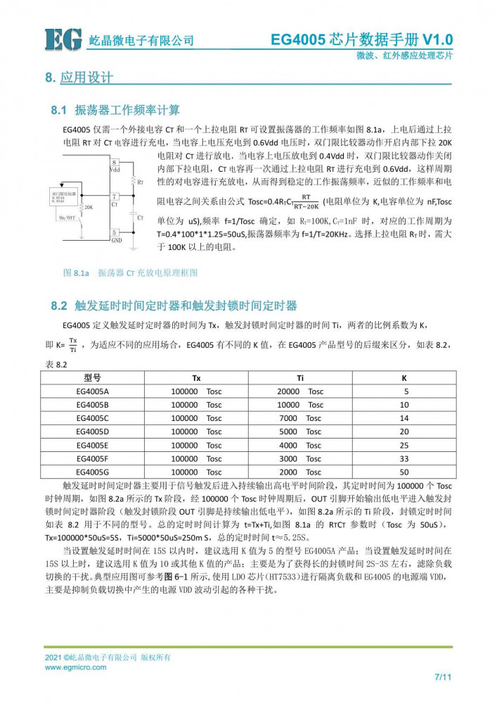 EG4005C datasheet page 10