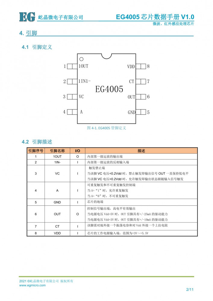 EG4005C datasheet page 5