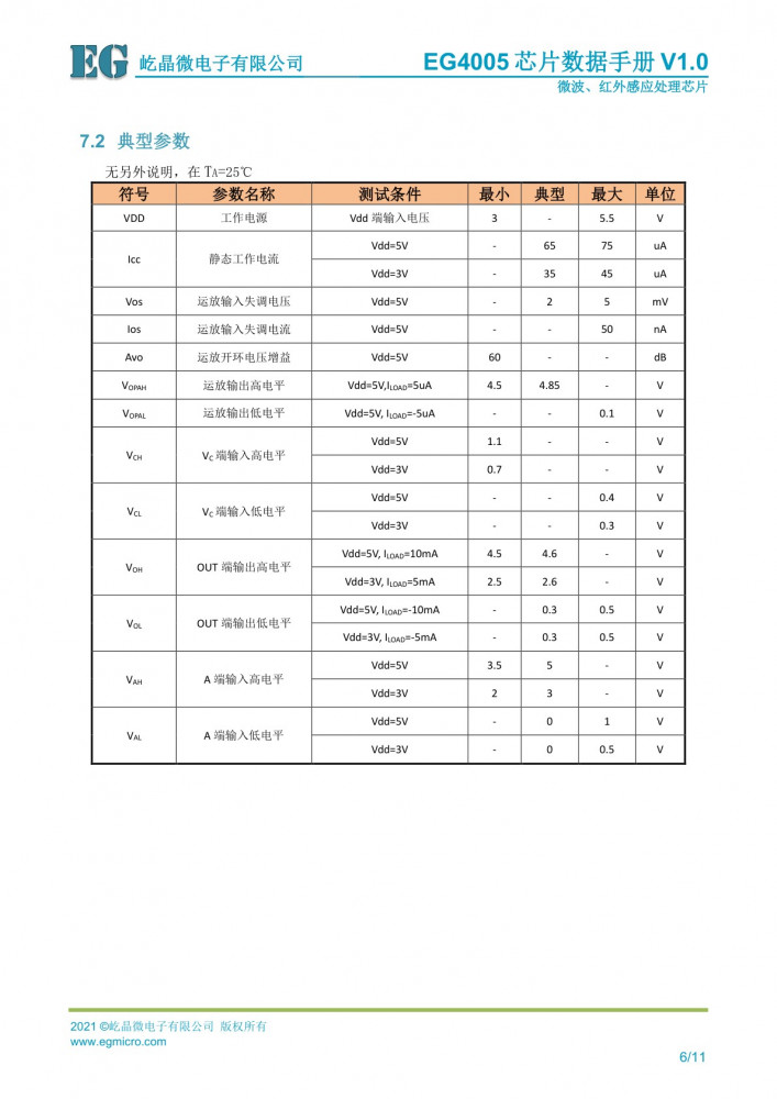 EG4005C datasheet page 9