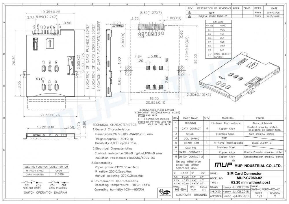 MUP C7060-02 technical document page