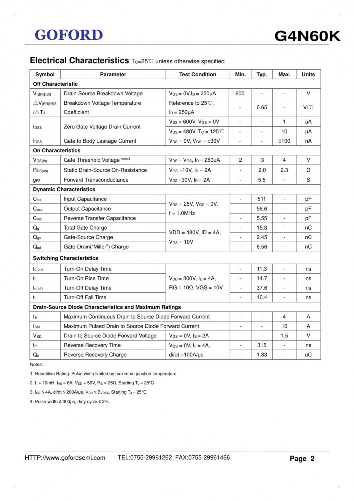 G4N60K datasheet page 2