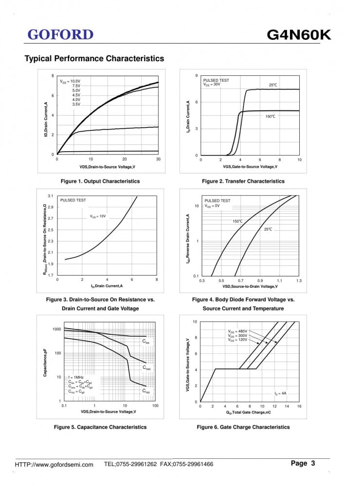 G4N60K datasheet page 3