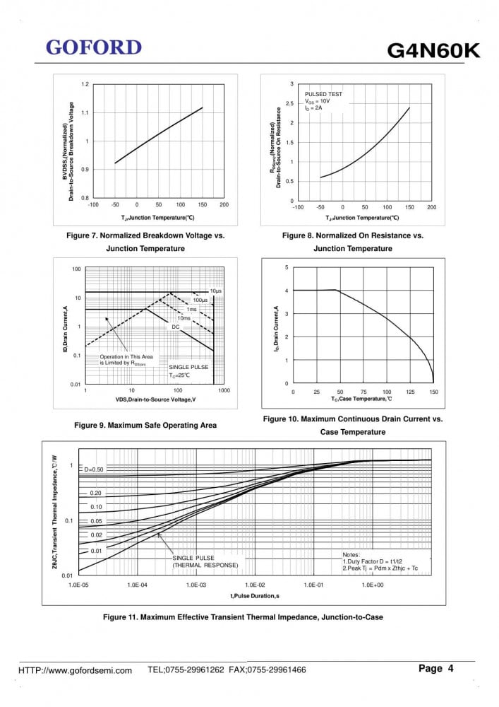 G4N60K datasheet page 4