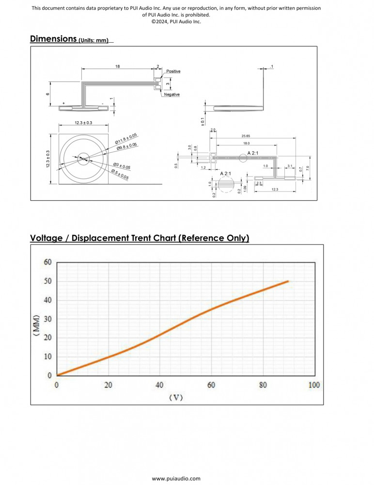 HD-PAC1212-FLEX datasheet page 2