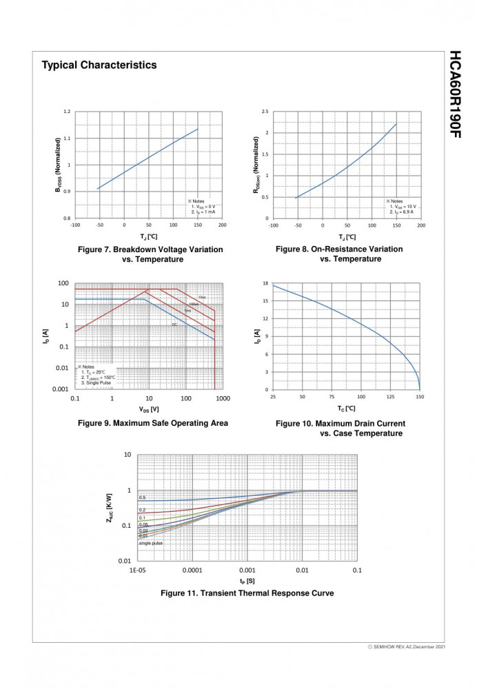HCA60R190F datasheet page 4