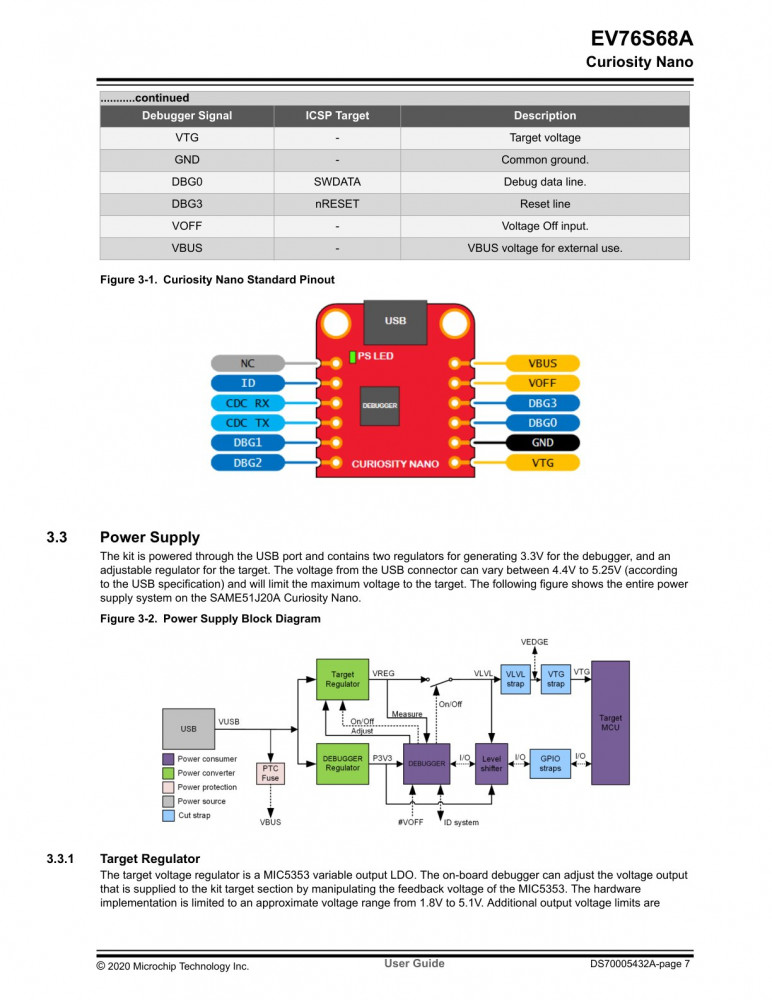 EV76S68A document page 7