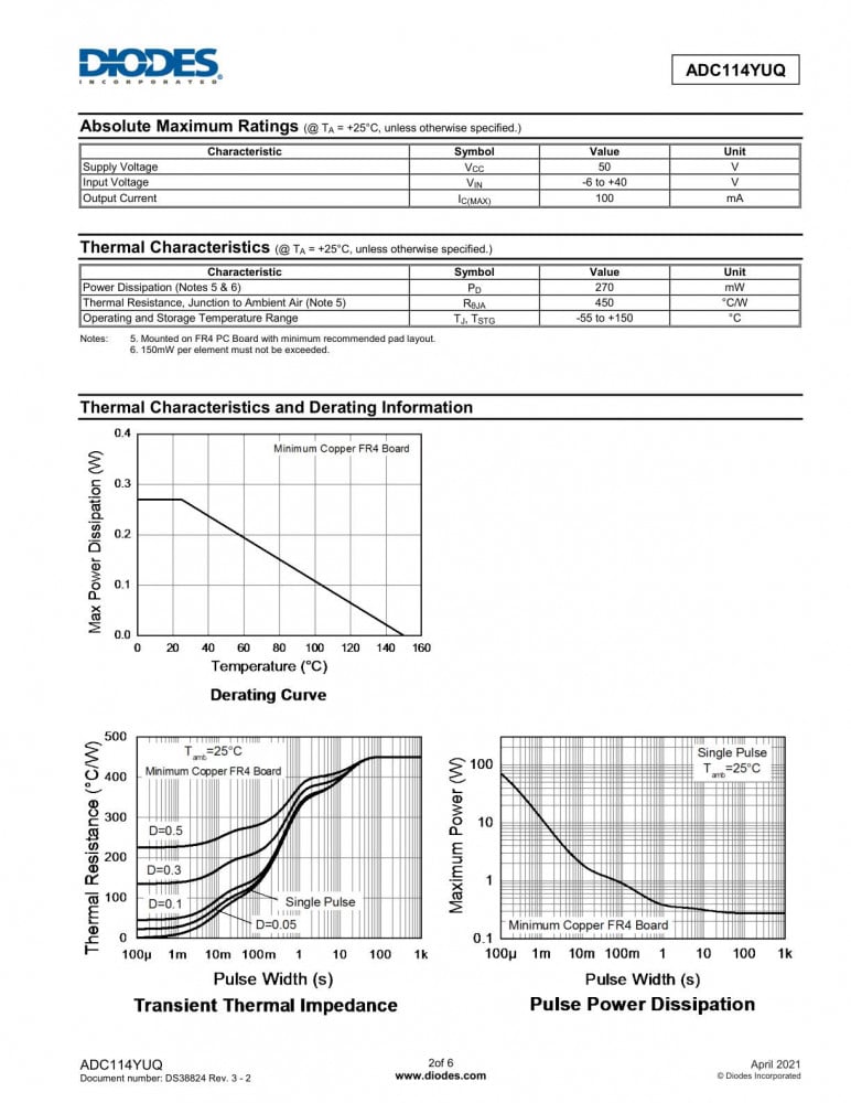 ADC114YUQ-7 datasheet page 2