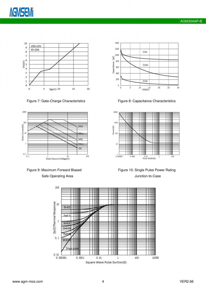 AGM304AP-B datasheet page 4