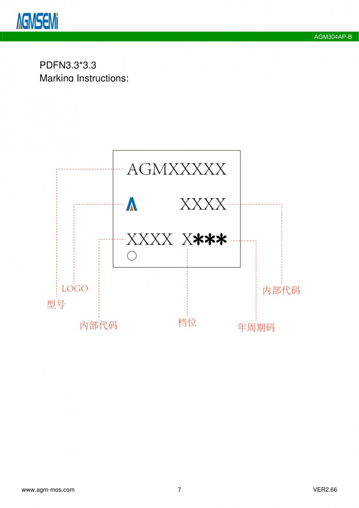 AGM304AP-B datasheet page 7