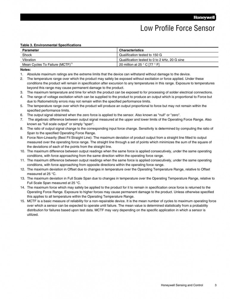 FSS1500NGT datasheet page 3