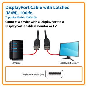 EATON P586-003-HDMI Video Cable Assembly for DVI HDMI Connections