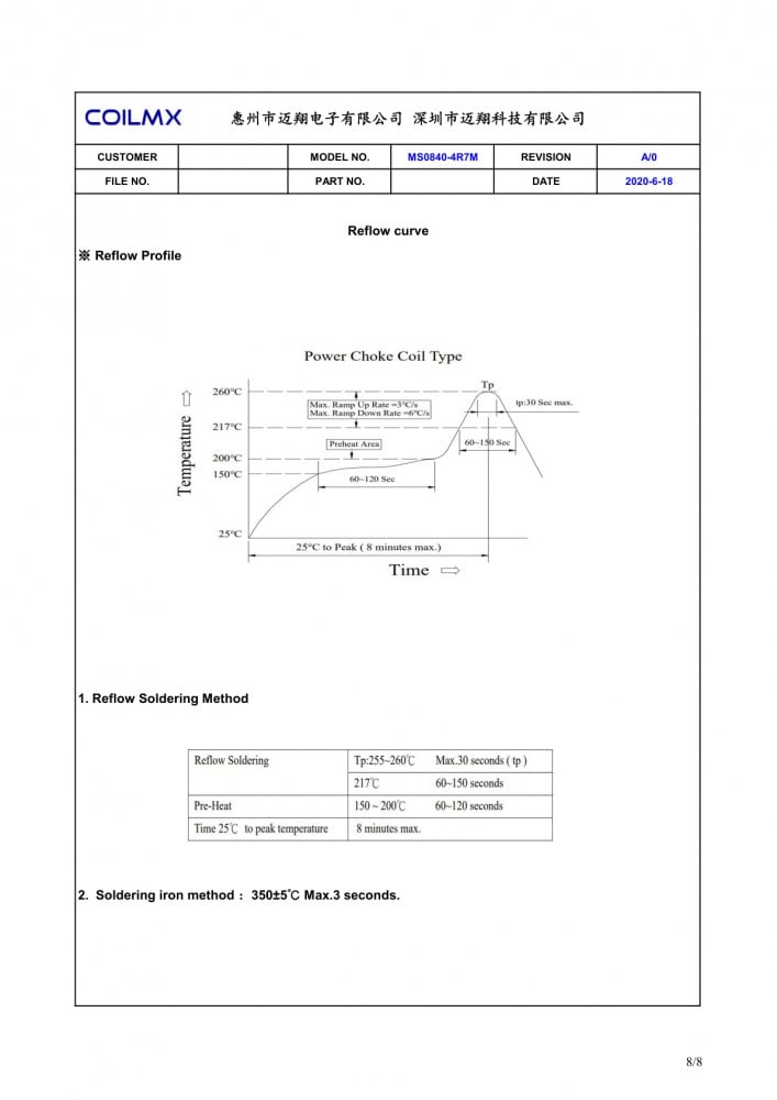 MS0840-4R7M soldering profile