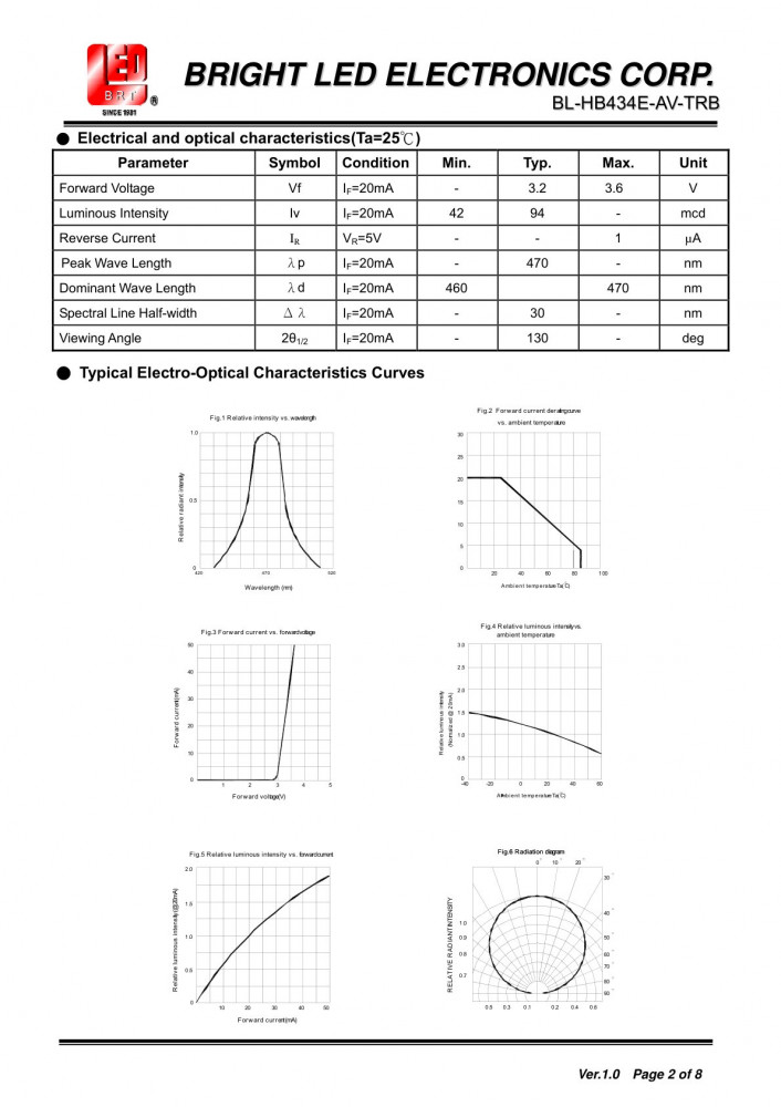 BL-HB434E-AV-TRB specification page 3