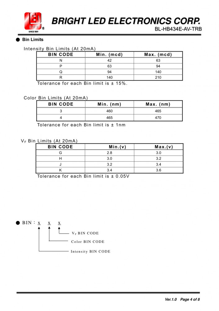 BL-HB434E-AV-TRB specification page 5