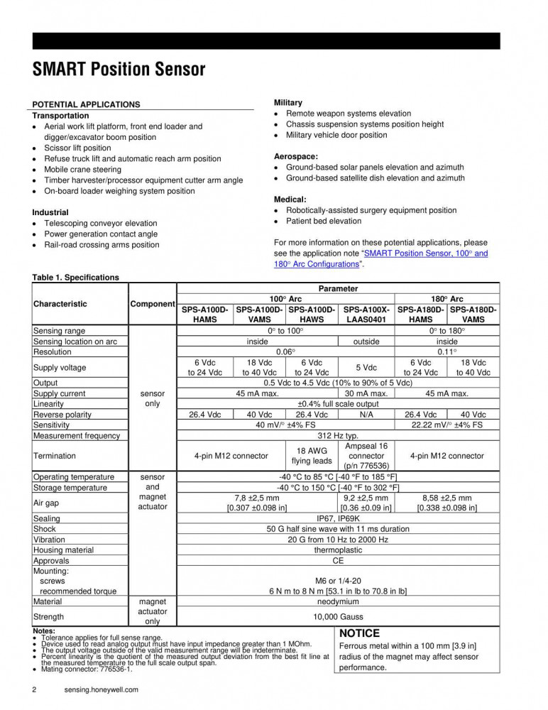 Honeywell SPS-A180D-VAMS document page 2