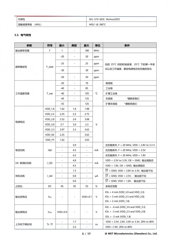 MST8011 datasheet page 3
