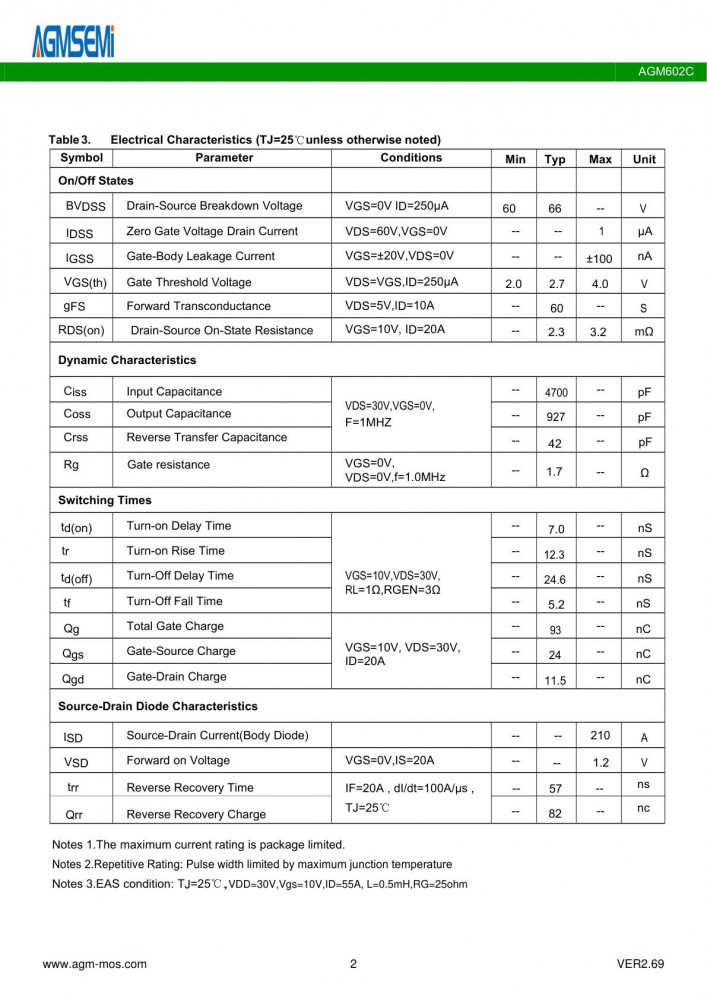AGM602C datasheet page 2