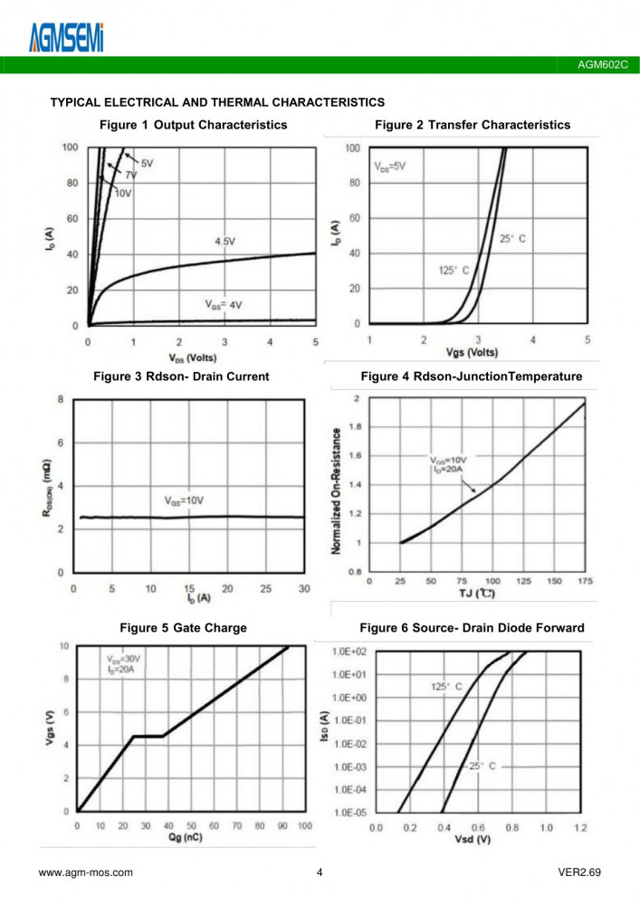 AGM602C datasheet page 4