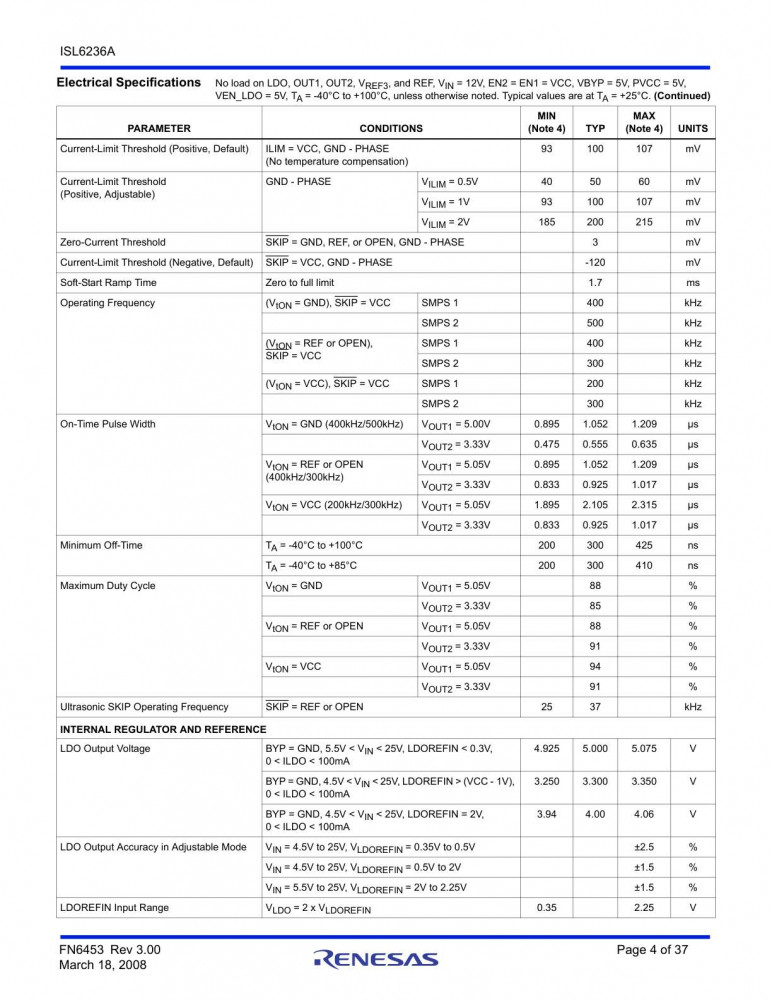 ISL6236A datasheet page 4
