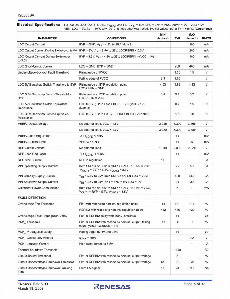 ISL6236A datasheet page 5