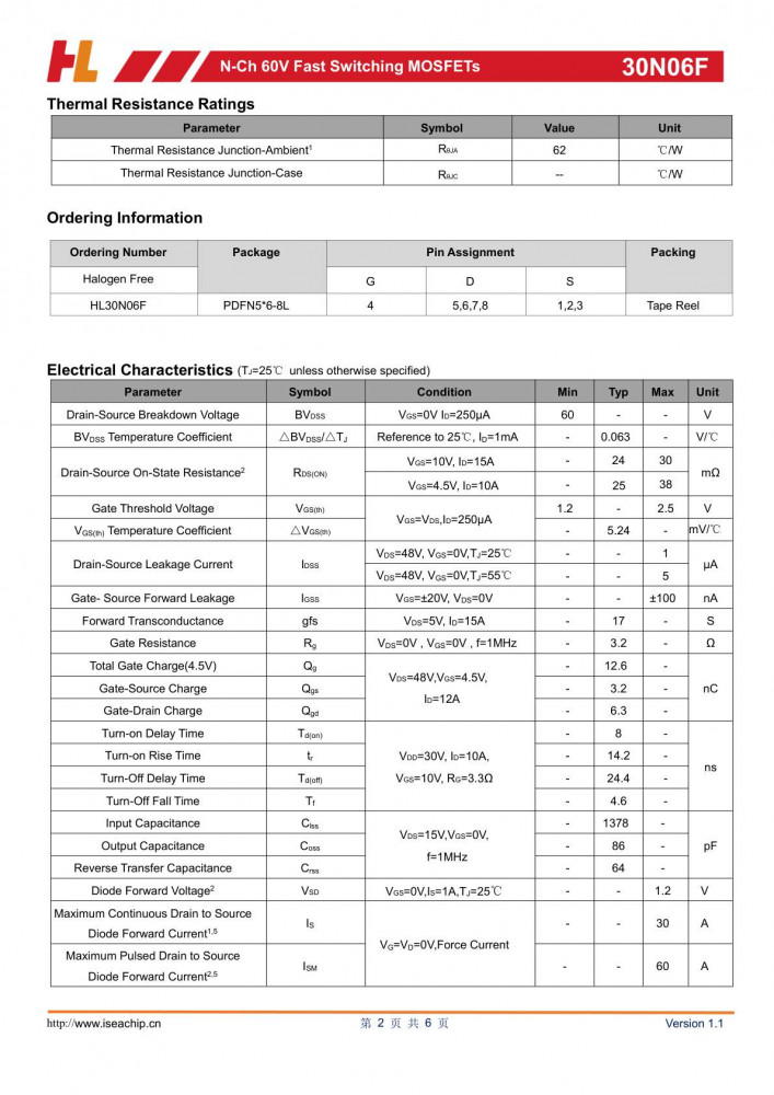 HL 30N06F datasheet page 2