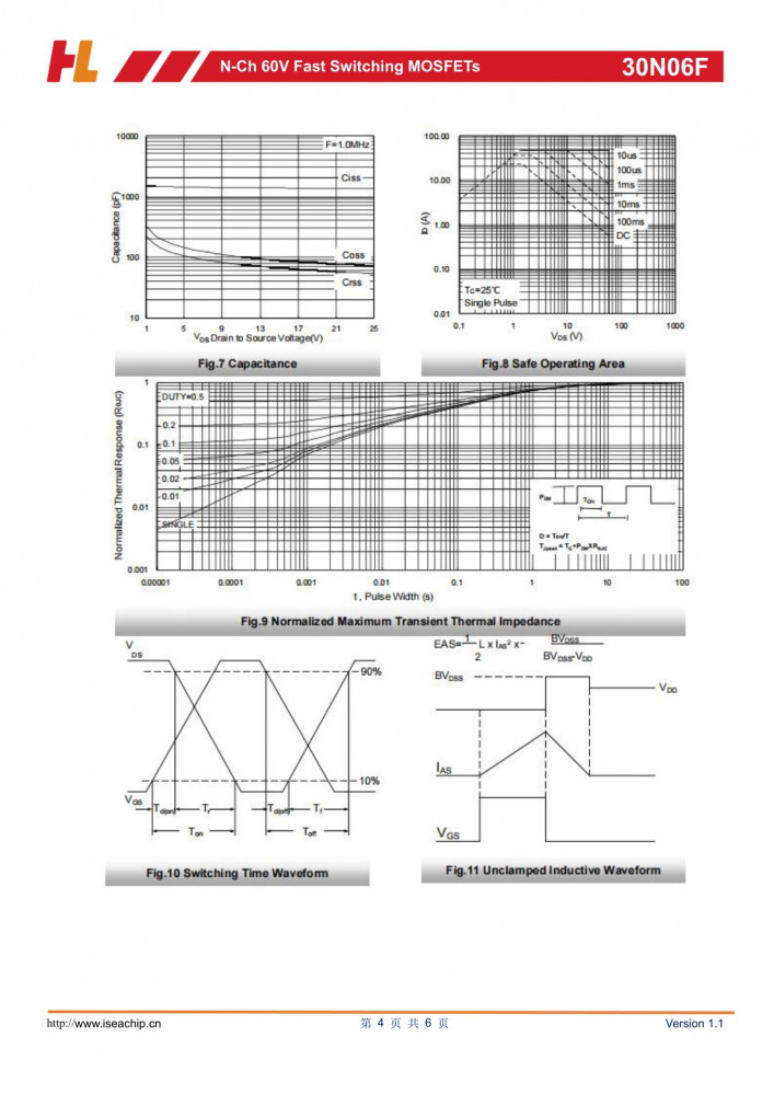 HL 30N06F datasheet page 4