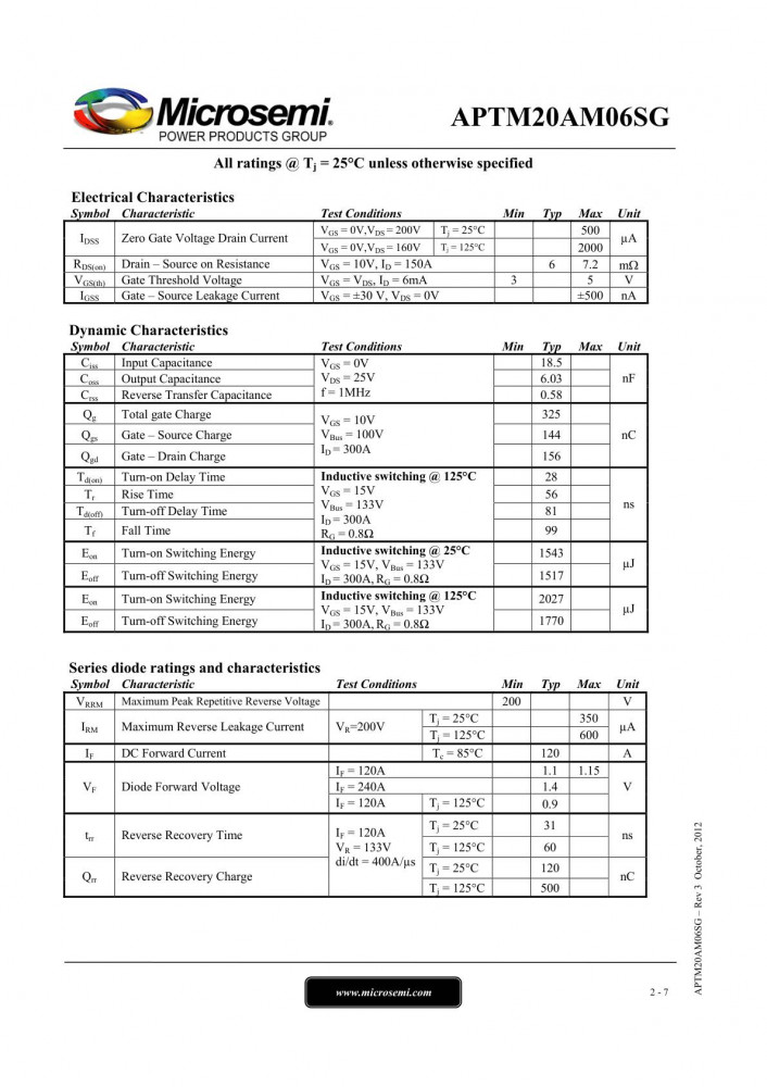 APTM20AM06SG datasheet page 2