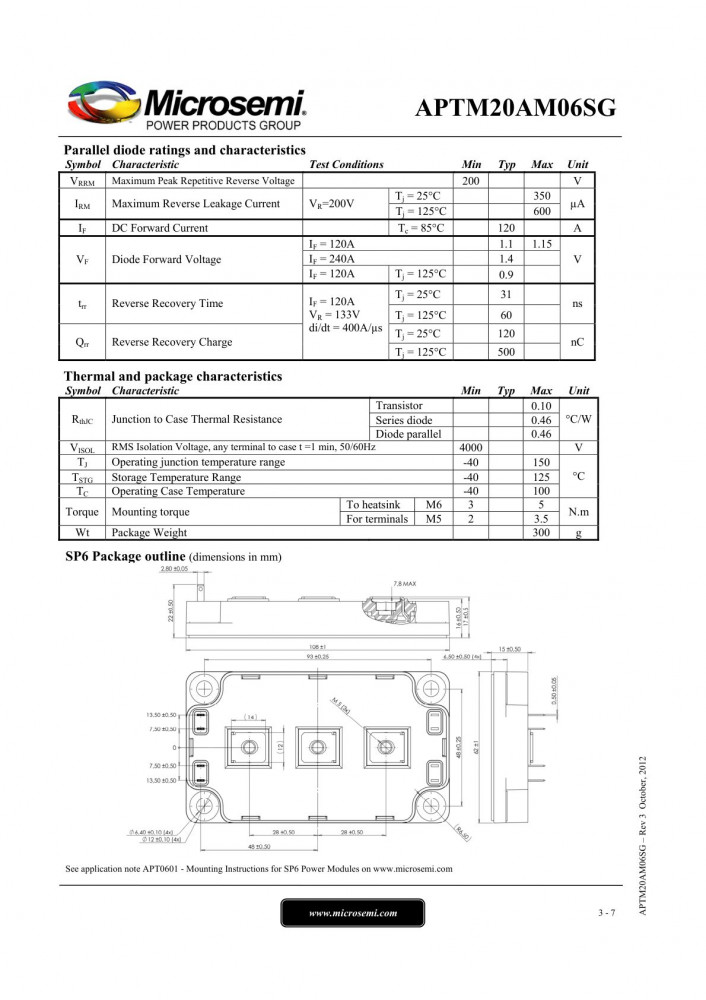 APTM20AM06SG datasheet page 3