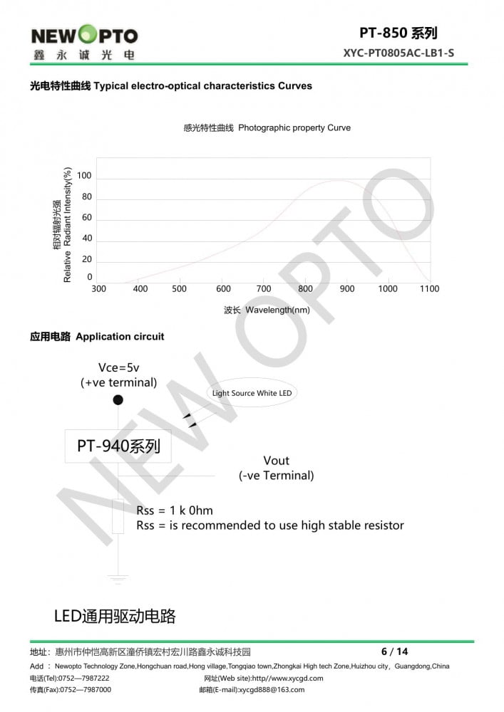 XYC-PT0805AC-LB1-S approval document page 6