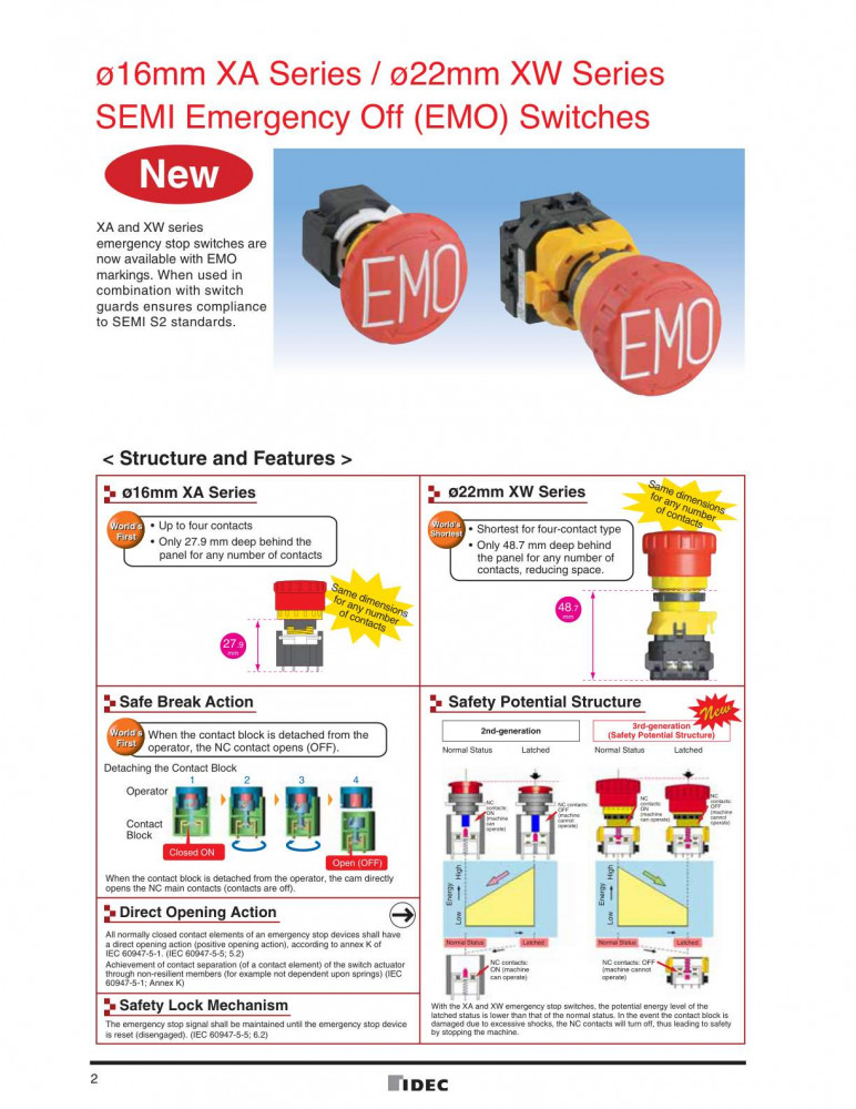 IDEC technical document page 2