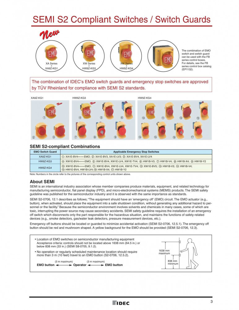 IDEC technical document page 3