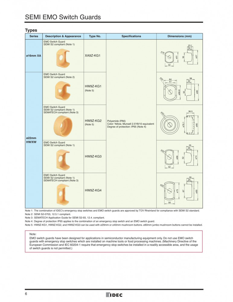 IDEC technical document page 6