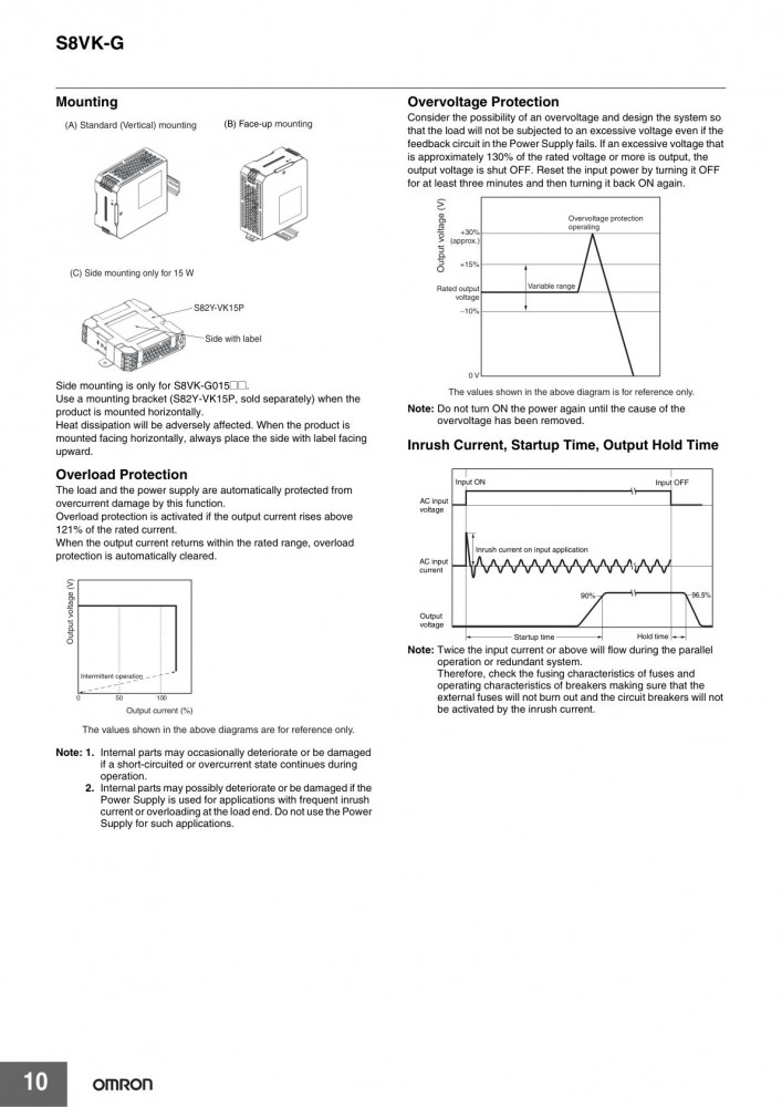 S8VK-G technical document page 10