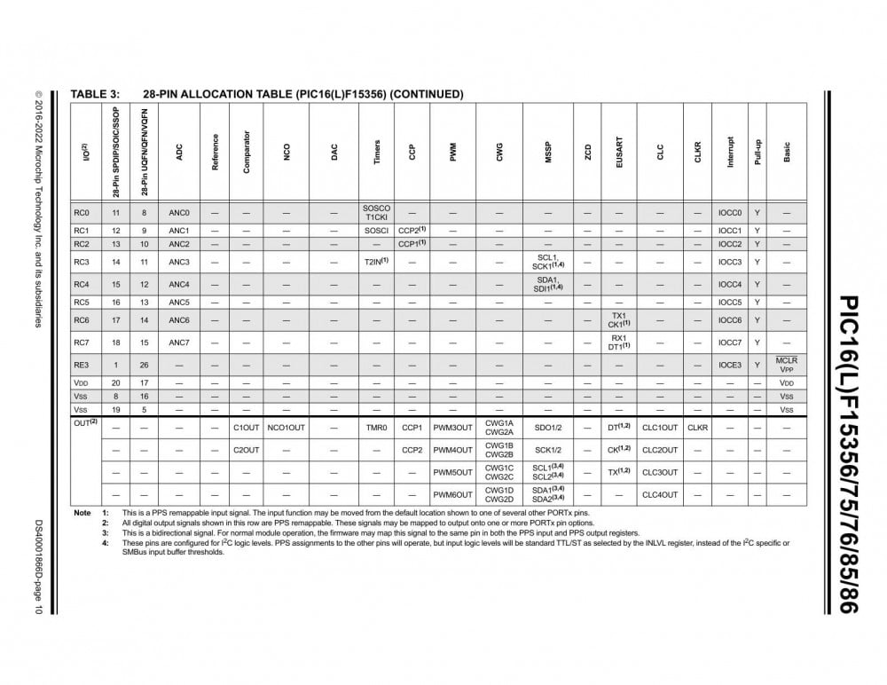 DM164148 document page 10
